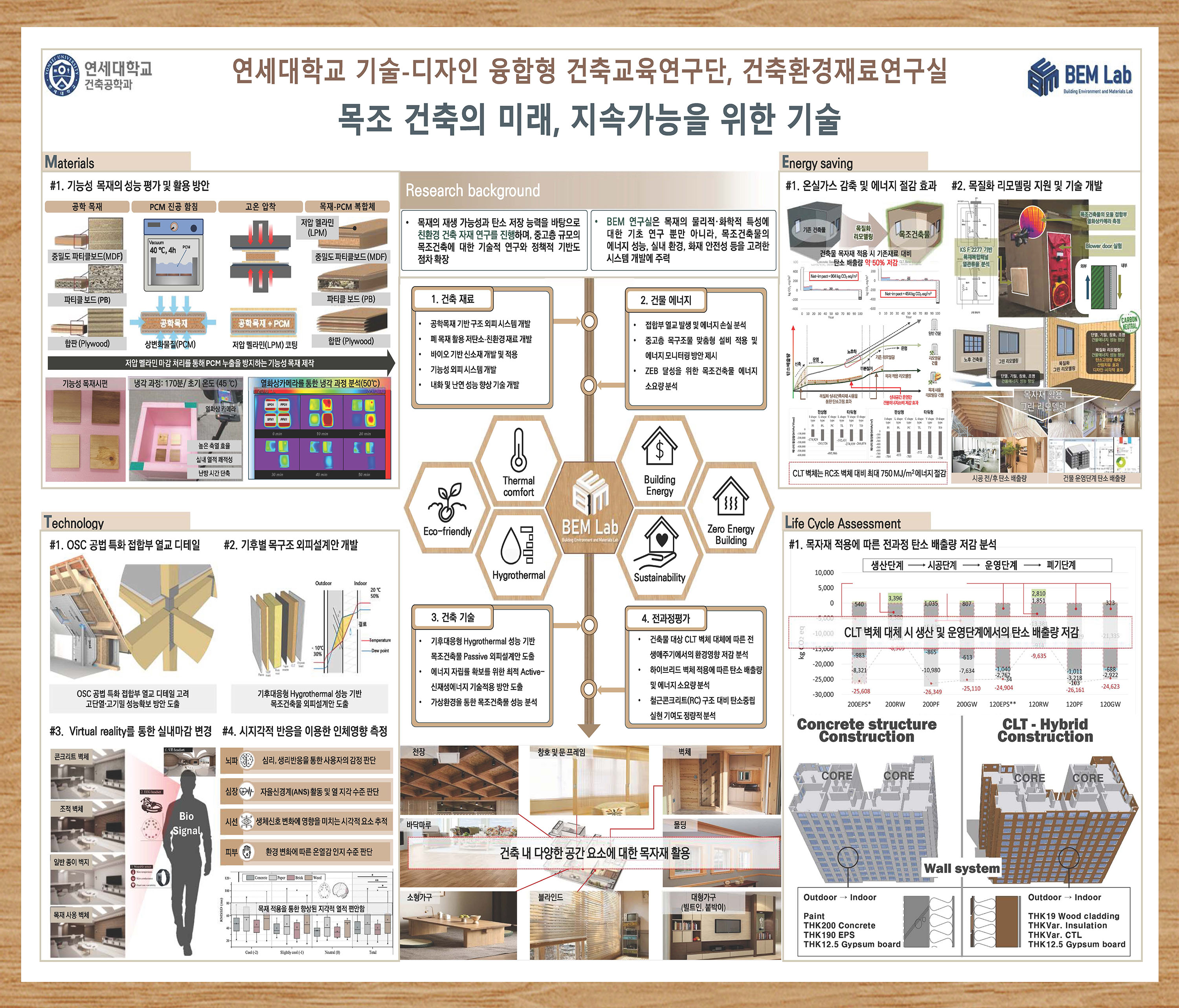 건축기술대전 | 전시 :: 2025 정기총회 및 춘계학술발표대회